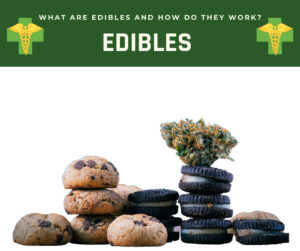 What are Edibles and how do they work? MMJ Doctors Colorado Springs