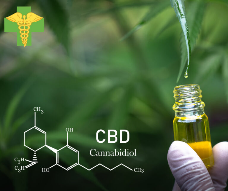 Cannabis and Synthetic Cannabinoids MMJ Doctors Colorado Springs